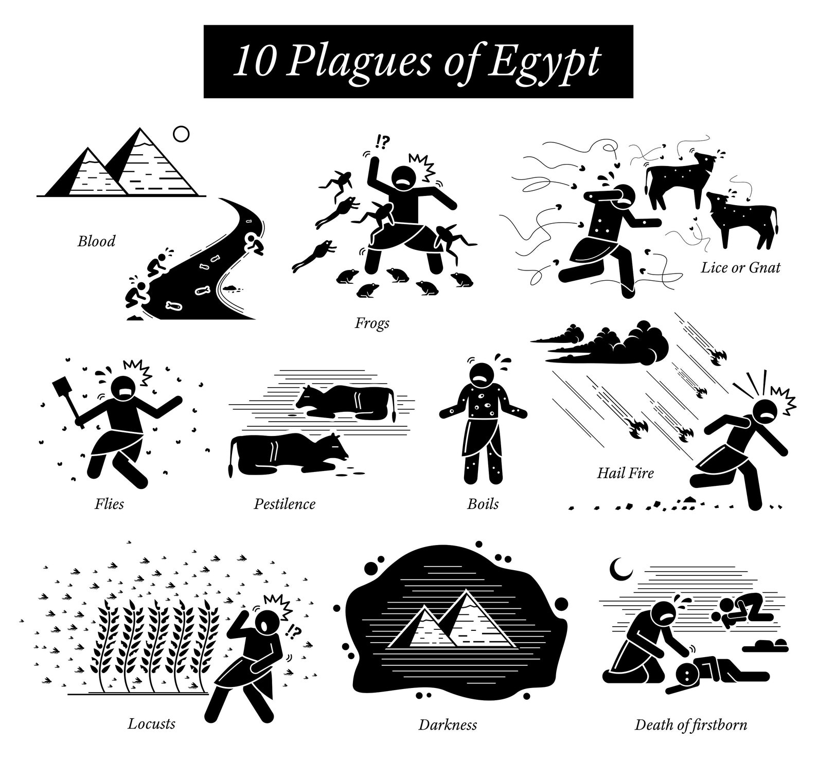 Ten Plagues Egypt Moses God Christian Bible Story Punishment - Etsy