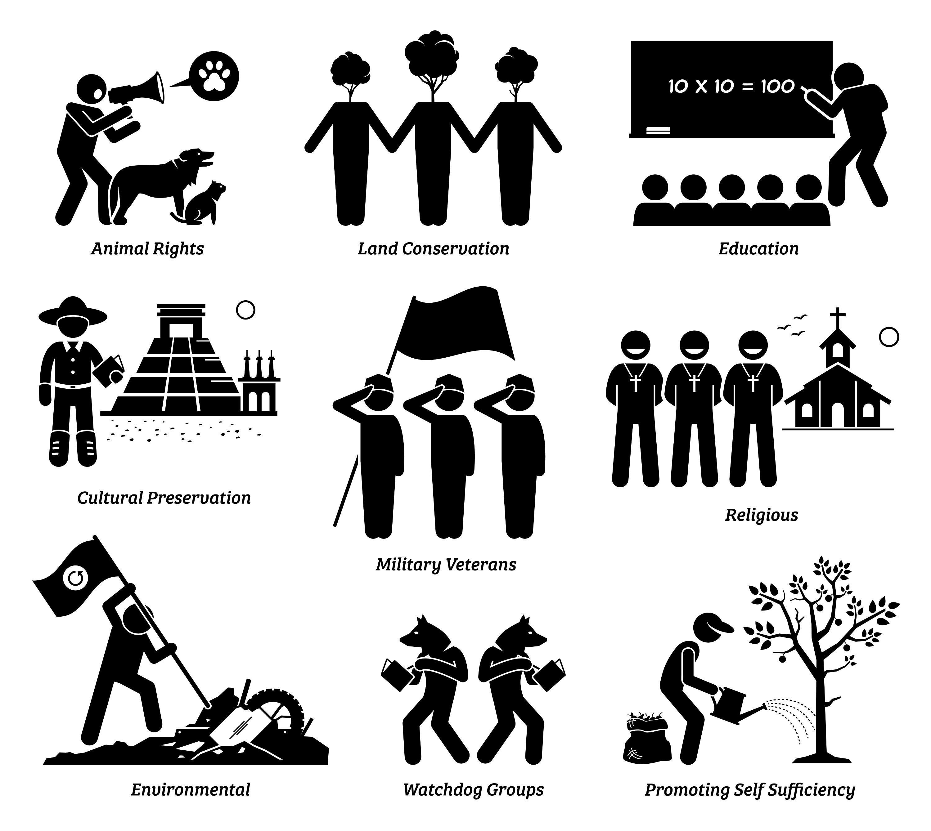 NPO Non-profit organisatie Stichting Welzijn Gemeenschap Vrijwilliger ...