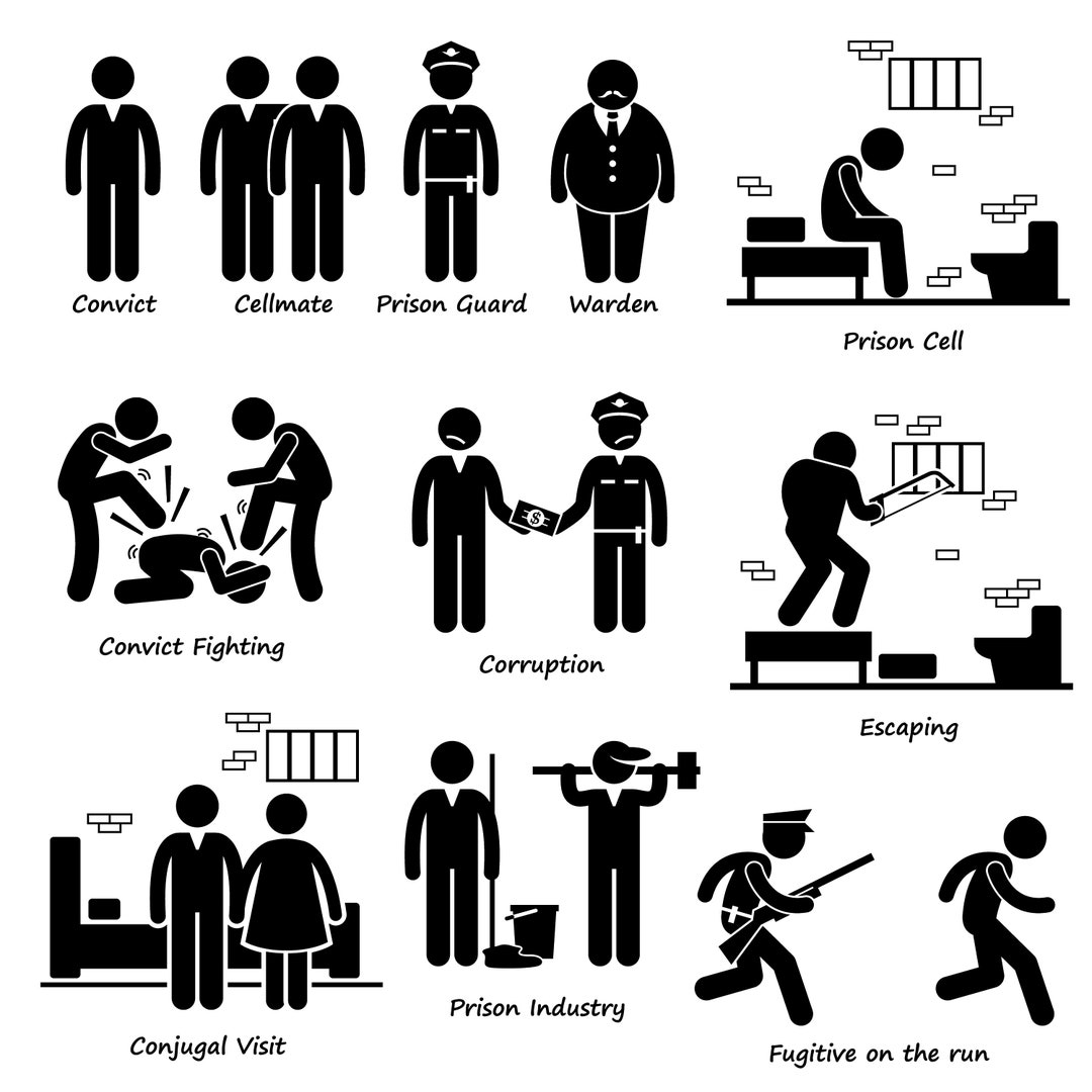 Prison Jail Penitentiary Lockup Cell Convict Prisoner Inmates Guard ...