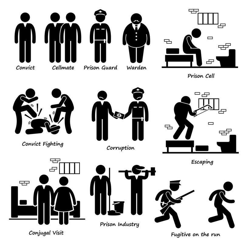 Inmate Sign - Etsy