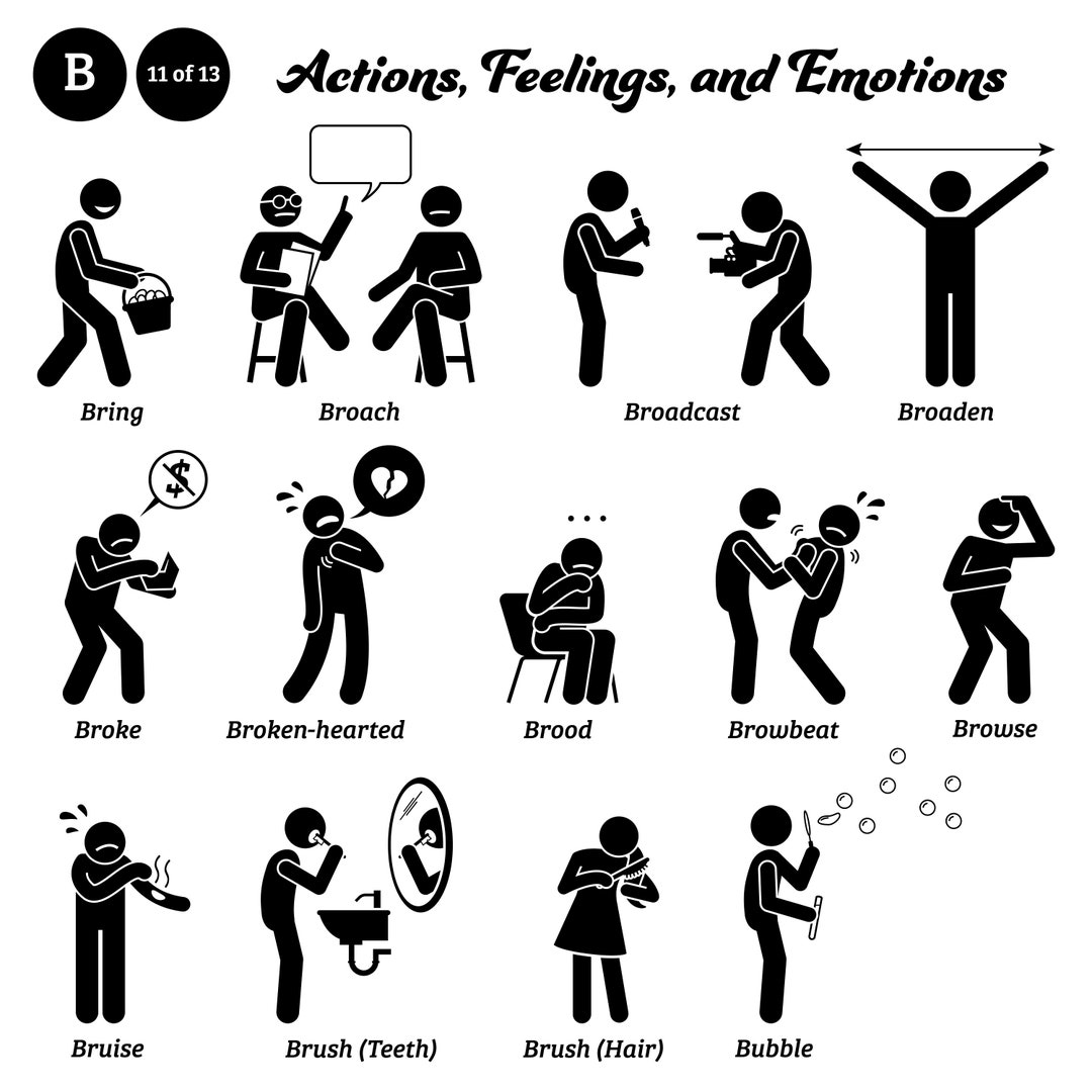Stick Figures Man People Stickman Silhouette Action Verbs B Vector SVG ...