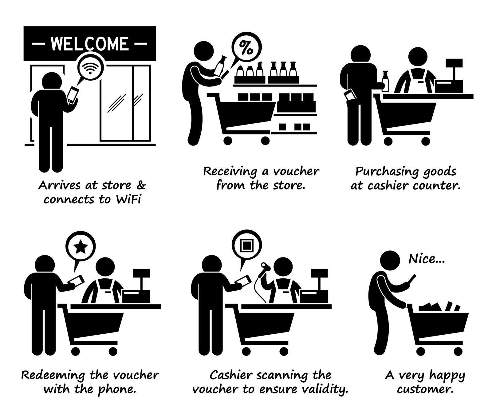 Shopping Store Mall Supermarket Redeem Redemption Online | Etsy