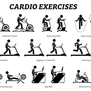 Cardio Exercises Exercise Fitness Heart Health Train Training Gym ...