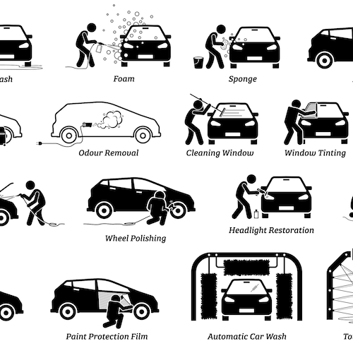 Professional Auto Car Vehicle Automobile Detailer Detailing - Etsy