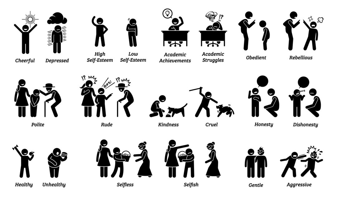 Child Characteristics Attitudes Feelings Emotions Personality Opposite ...