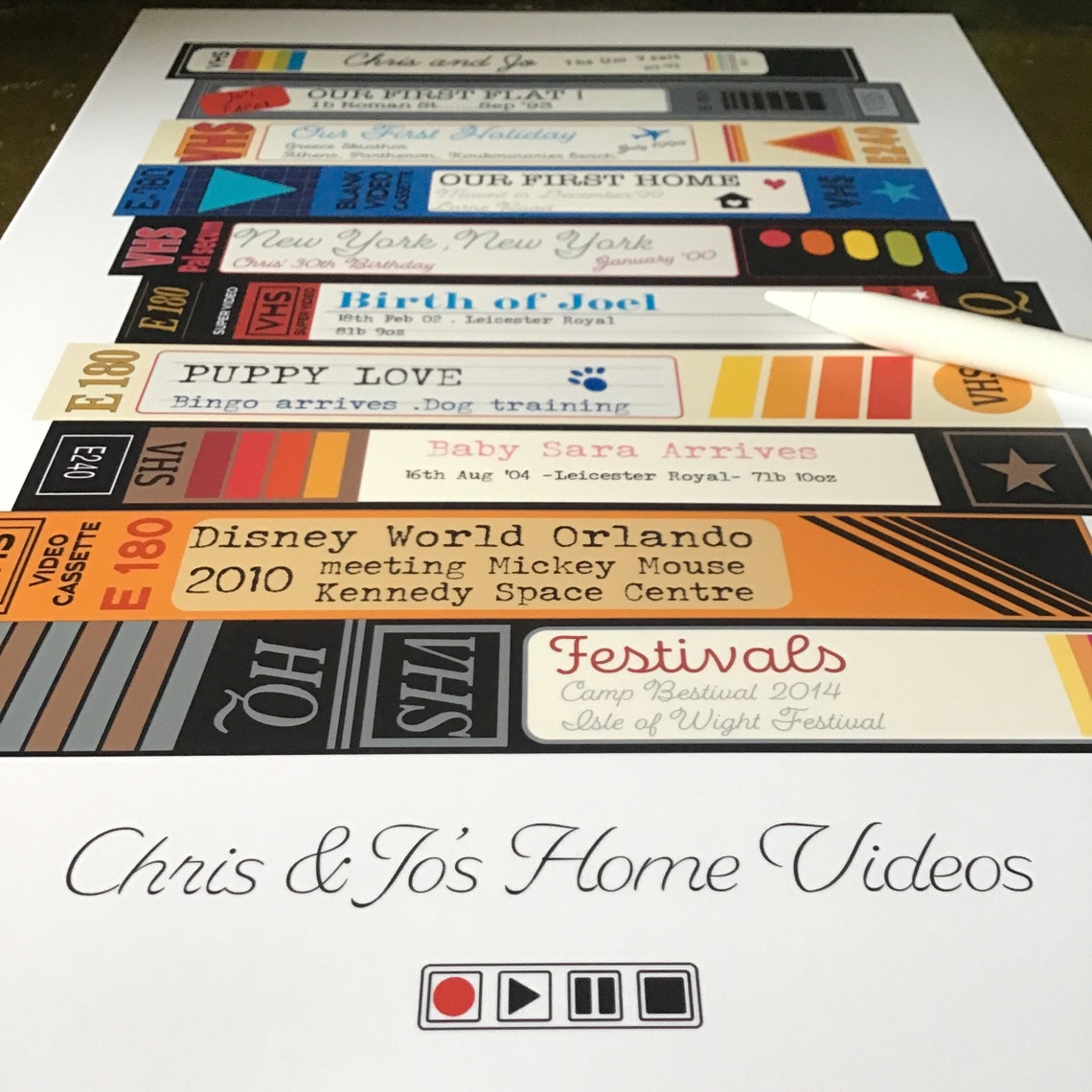 Personalised Couple Gift VHS Tape Art Print/poster Home Video - Etsy UK