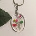 Floral Keychain, Real Pressed Flower, Flower Keychain, Keyring ...