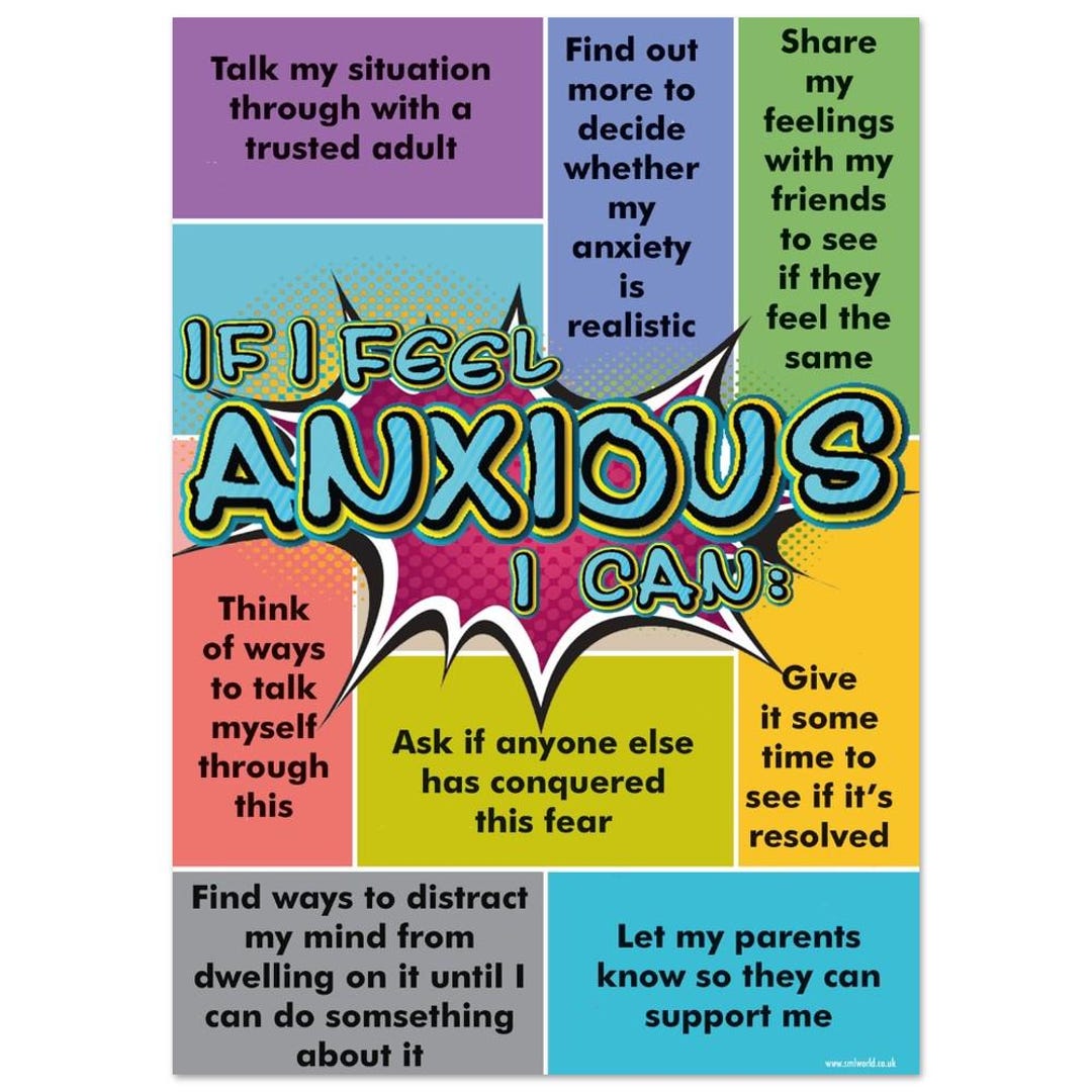 Anxiety Poster Semi-glossy Paper Poster A3 - Etsy