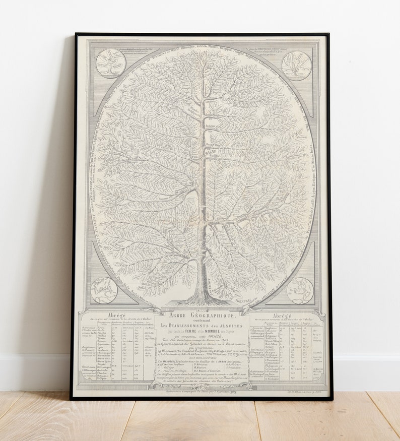 Antique Maps Set 6 Pcs, 1716-1908, Map of the World, Antique Map, Atlas ...