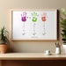 Personalized Mothers Day Gift,diy Mum's Birthday, Baby Keepsake ...