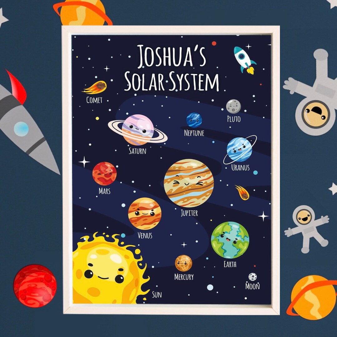 Personalised Solar System Print, Two Sizes Available A4 & A3 - Etsy