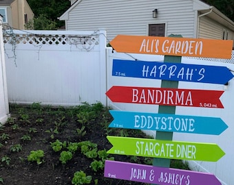 Aruba Directional Sign - Etsy