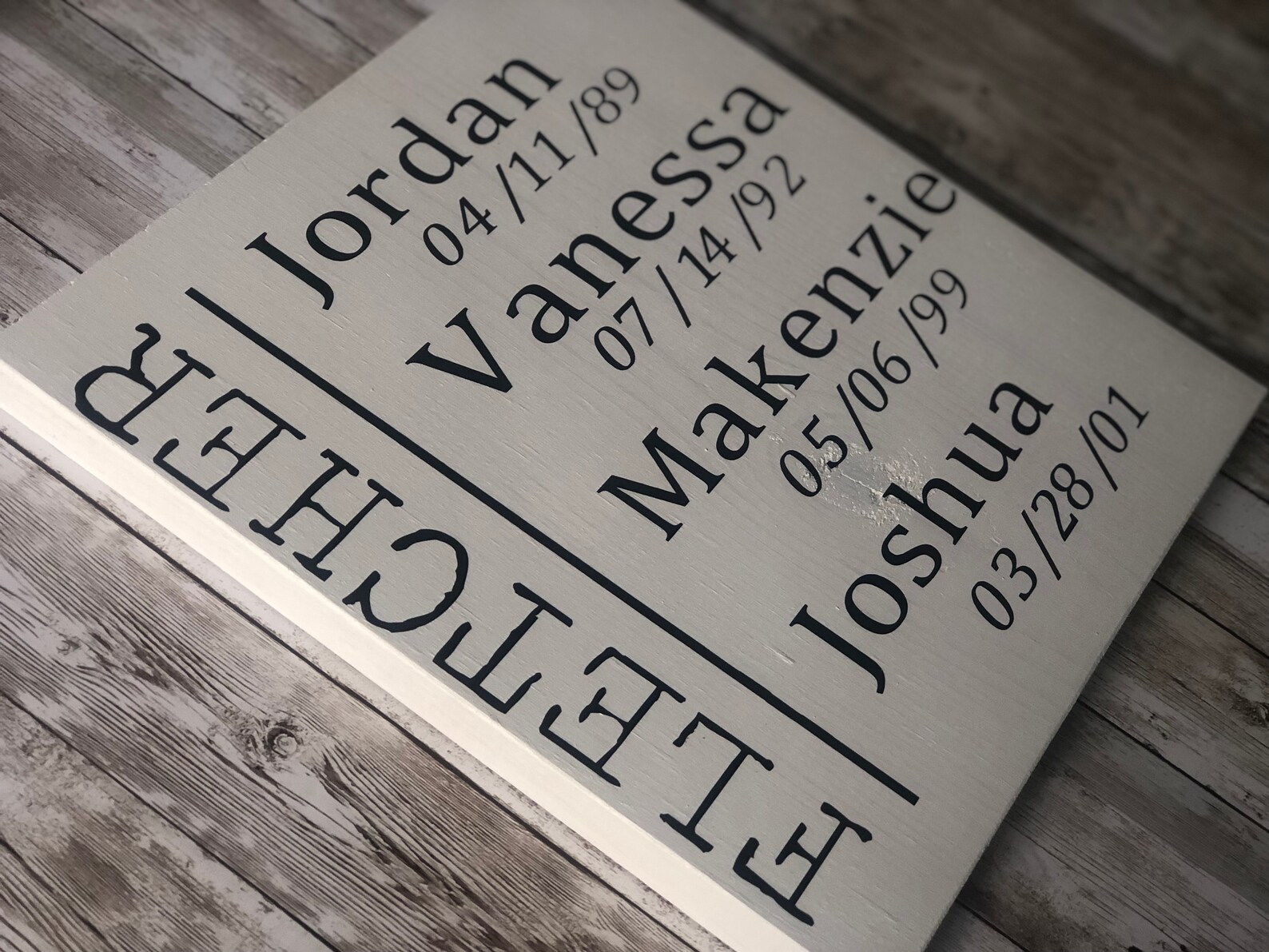 Personalized Birthdates Sign L Important Dates Sign L - Etsy