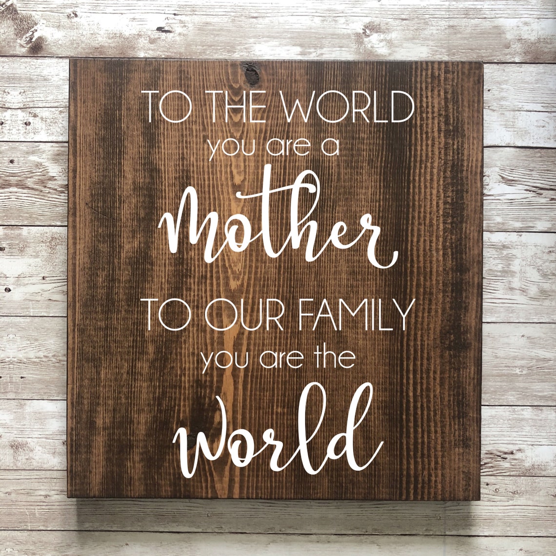Gift for Mom Mom Signs Mothers Day Gift to the World You - Etsy