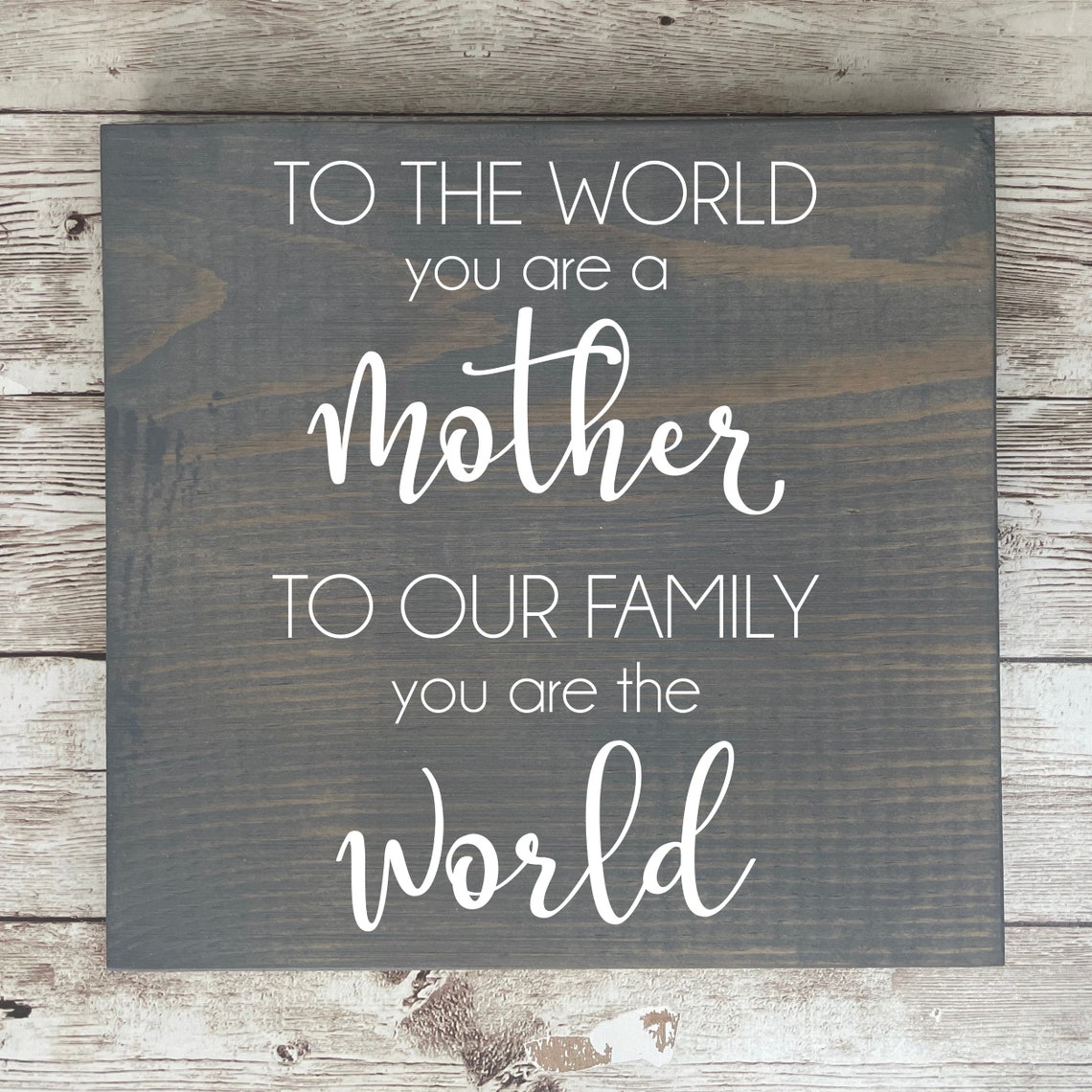 Gift for Mom Mom Signs Mothers Day Gift to the World You - Etsy