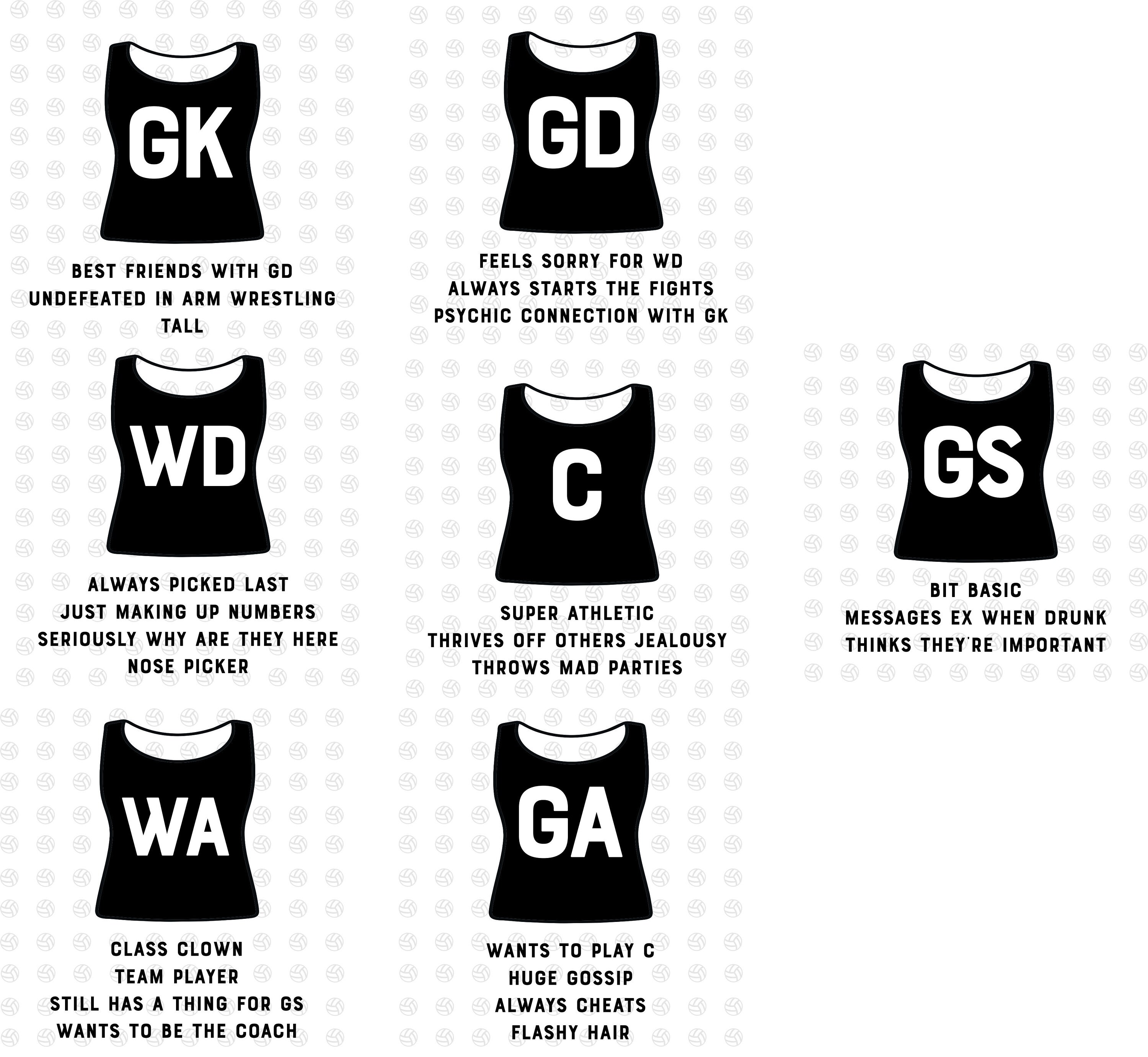 Custom Coaster, Personalised Coaster, Personalised Netball, Gifts for ...