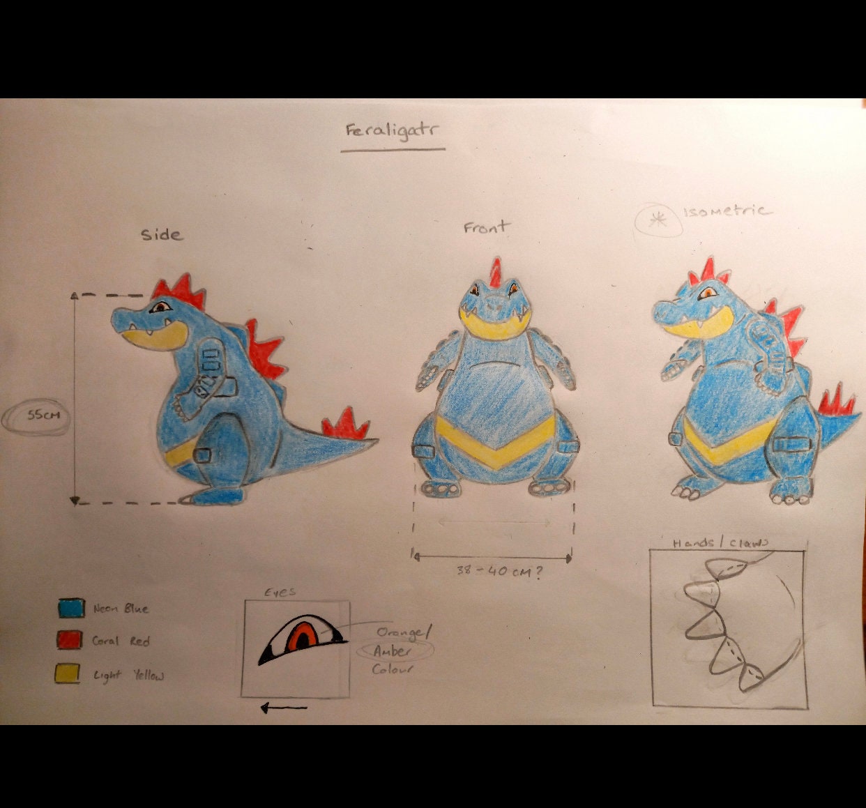 Commission Plush Toys Custom Plushie Sewing Toys by Drawing - Etsy