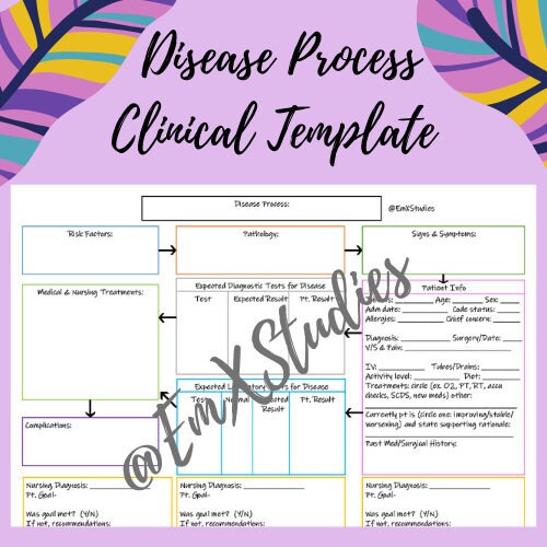 Disease Process Clinical Template Pathology Template in - Etsy