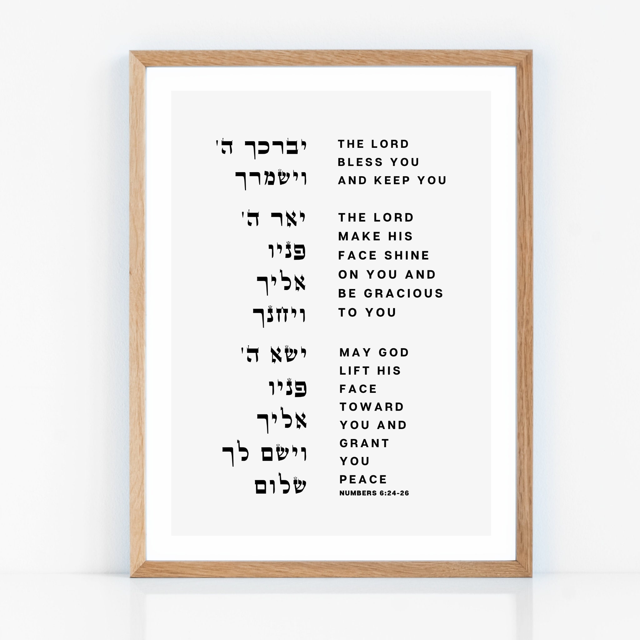 Numbers 6:24-26 Priestly Blessing Christian Gift Pastor | Etsy