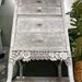 Redesign With Prima and Cece Restyled border Lace Ii Decor Mould, Trim ...