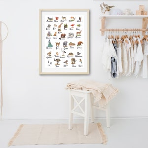 Russian Alphabet Poster ABC Print. Instant Digital Download - Etsy