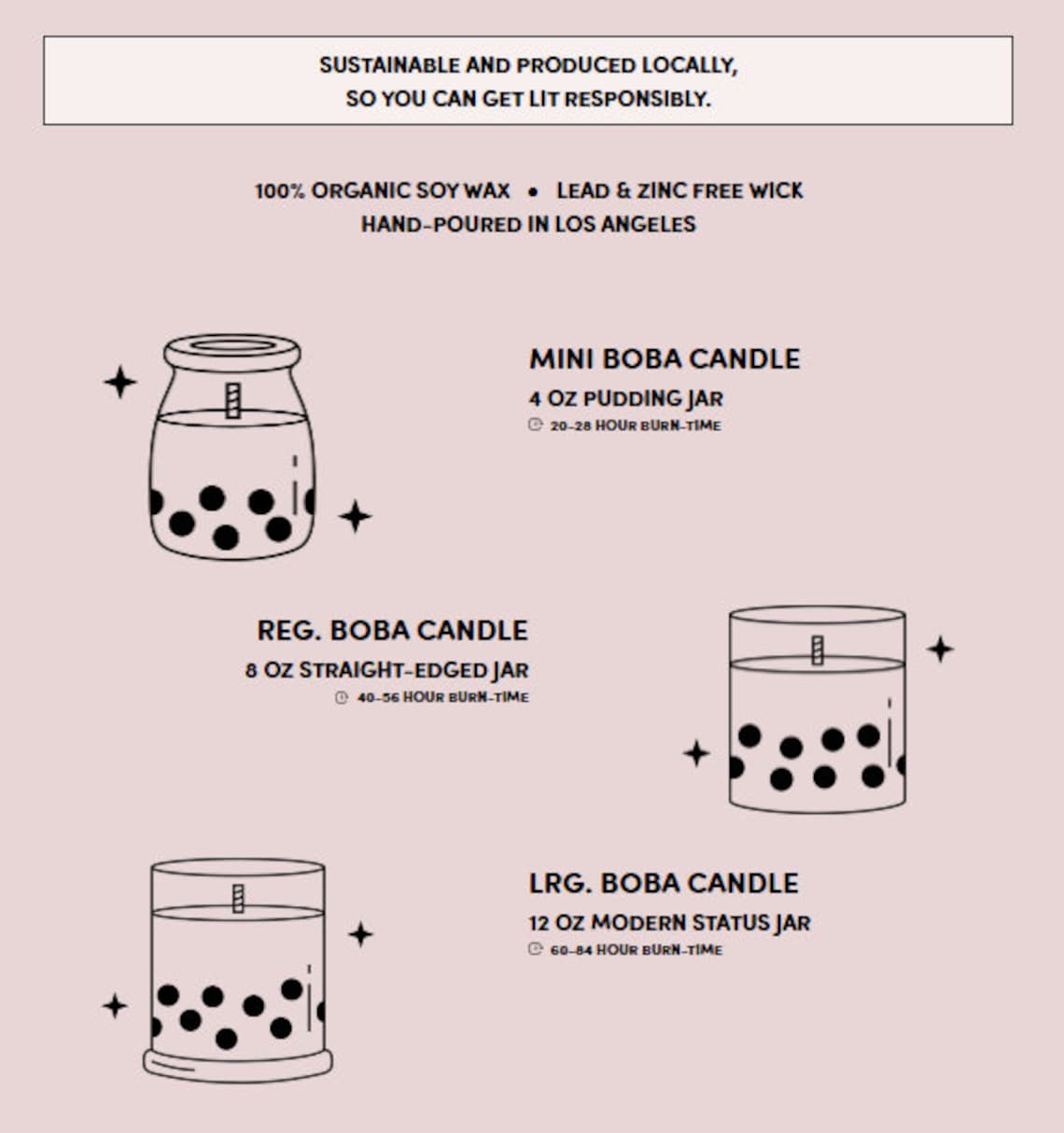 Classic Milk Tea Boba Candle - Etsy