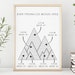 1000 Unit Geometric Mountain Progress Chart - Etsy