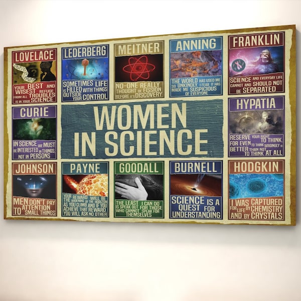 Science Poster - Etsy