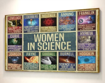 Math Poster Science Art Classroom Decor Teacher Gifts / Rene - Etsy