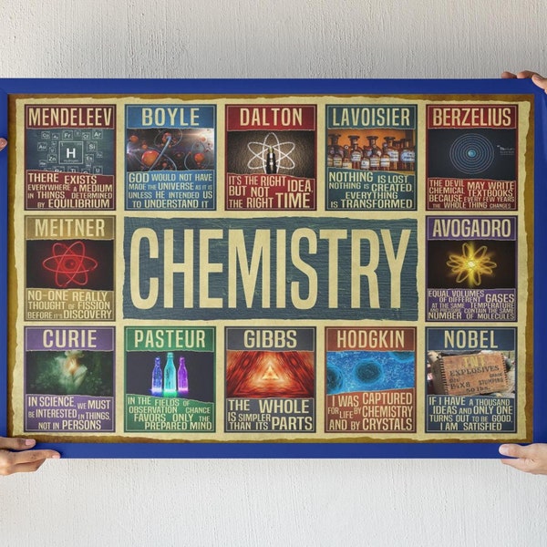 Chemistry Art - Etsy
