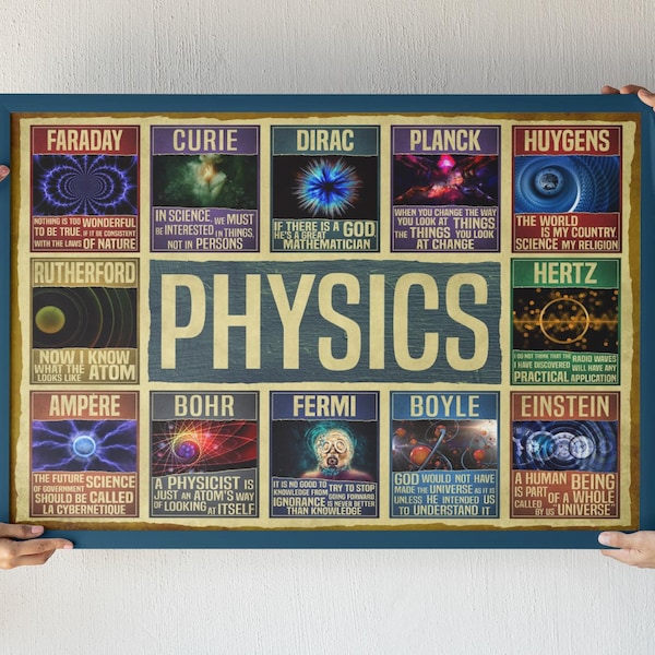 Physics Wall Art - Etsy