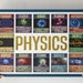 Physics Poster Science Art Classroom Decor / Science Quotes Educational ...