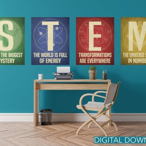 Stem Posters, Science Classroom Decor, STEM Decor, Classroom Art - Etsy