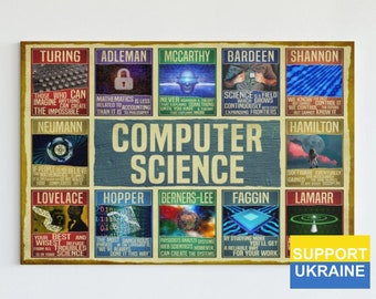 Classroom Decor Teacher Gift Science Poster / Mad Scientist | Etsy