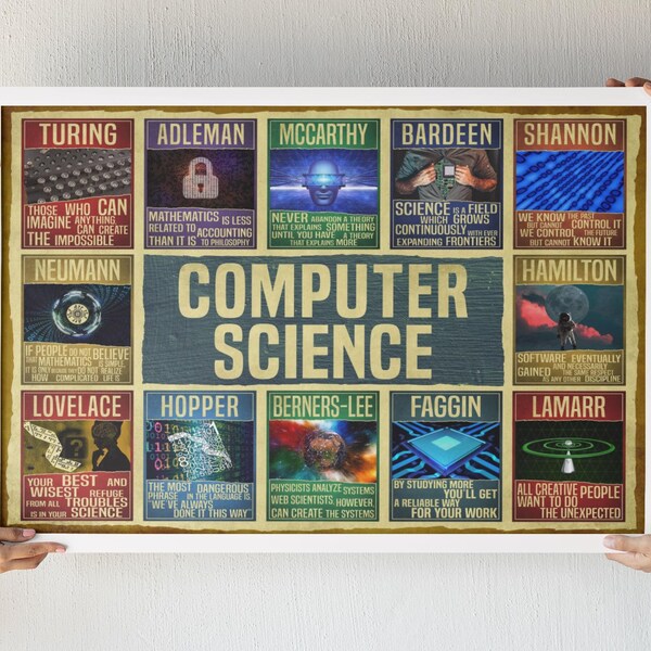 Be Next Science Poster, Famous Scientists Wall Art, Inspirational ...