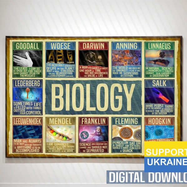Biology Poster - Etsy