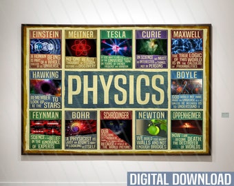 Computer science art teacher gift / Science poster classroom | Etsy