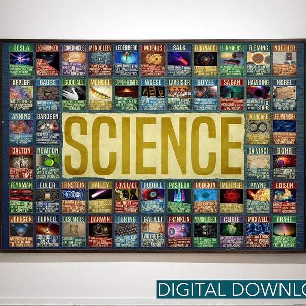 Science Poster - Etsy