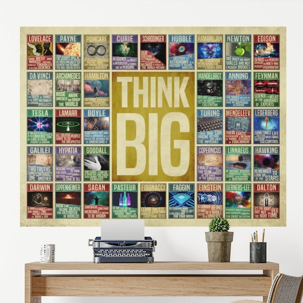 Science Poster - Etsy