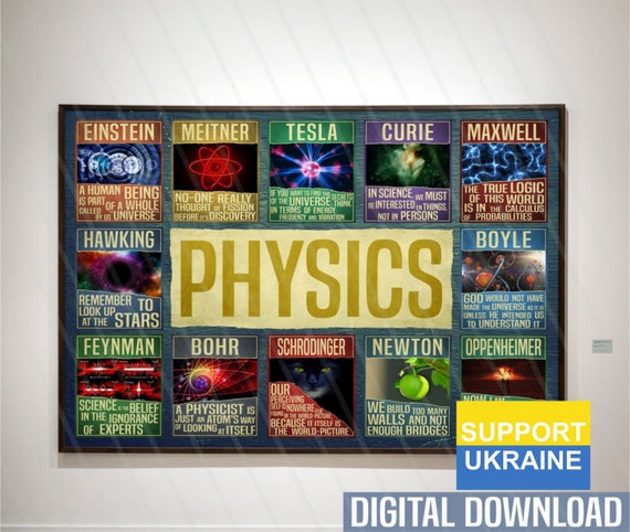 Physics Classroom Decorations