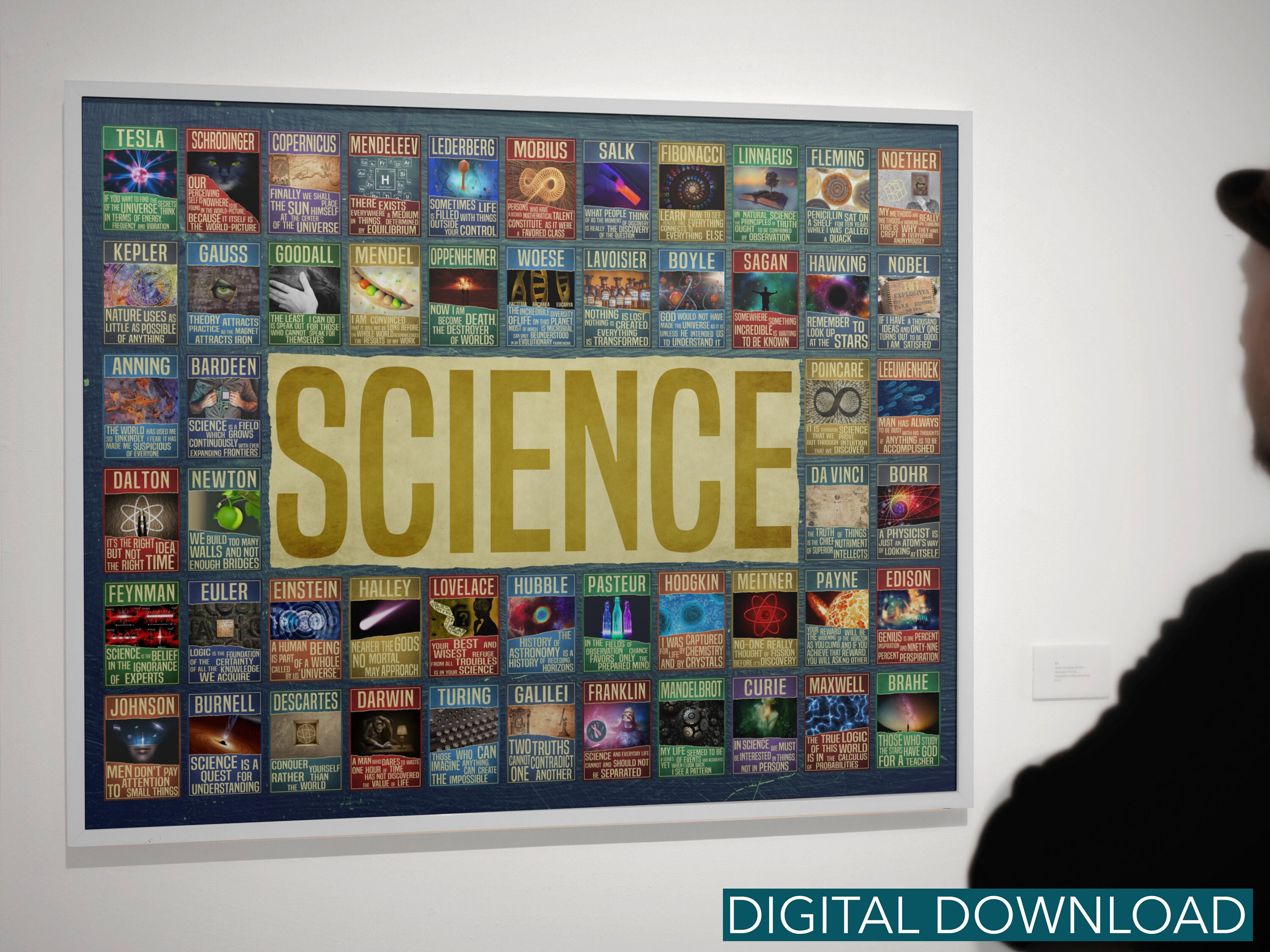 Science Poster Classroom Decor Science Art Teacher Gift - Etsy UK