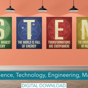Stem Posters Science Classroom Decor STEM Decor Classroom - Etsy
