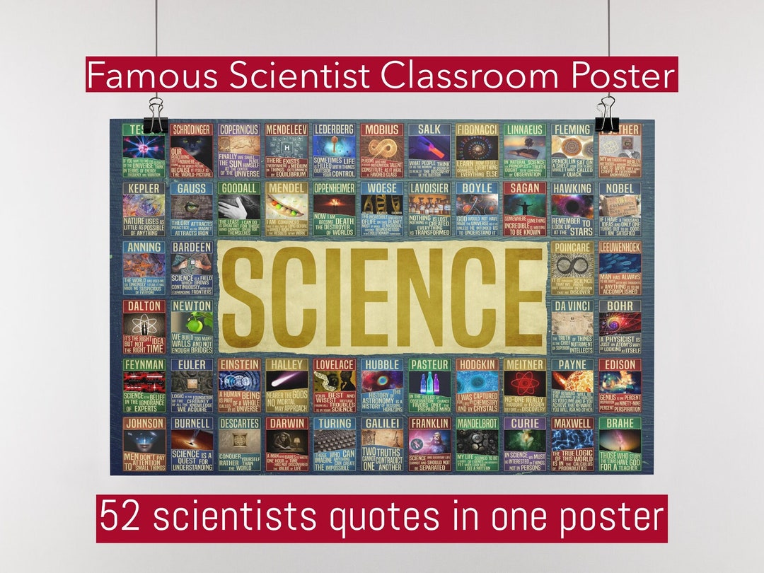 Science Poster, Classroom Decor, Science Art, Teacher Gift, Educational ...