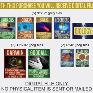 Biology Prints Science Poster, Biology Decor Science Print, Science ...