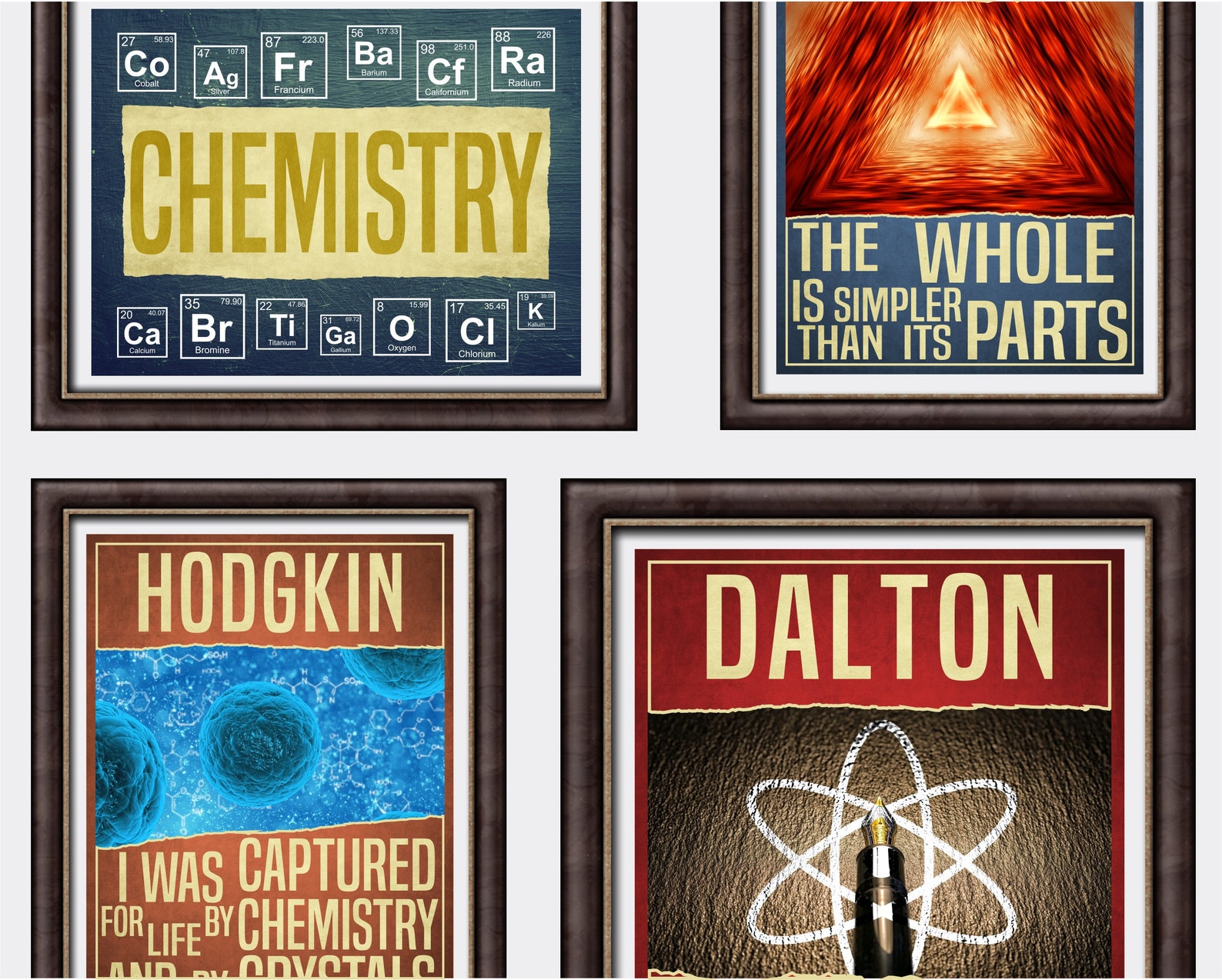 Chemistry Poster Science Art Chemistry Prints Science Teacher - Etsy