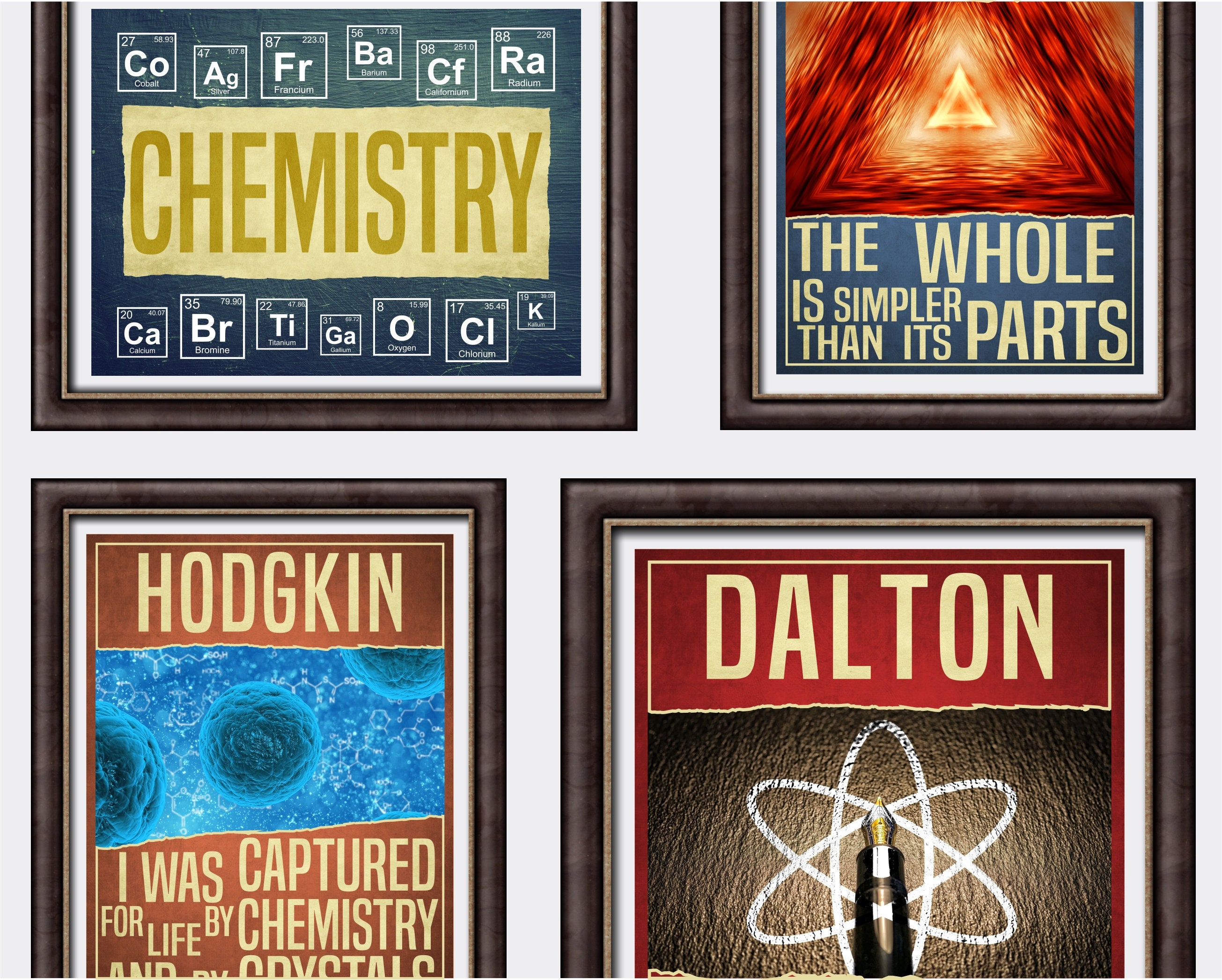 Chemistry poster Science art / Chemistry prints Science | Etsy