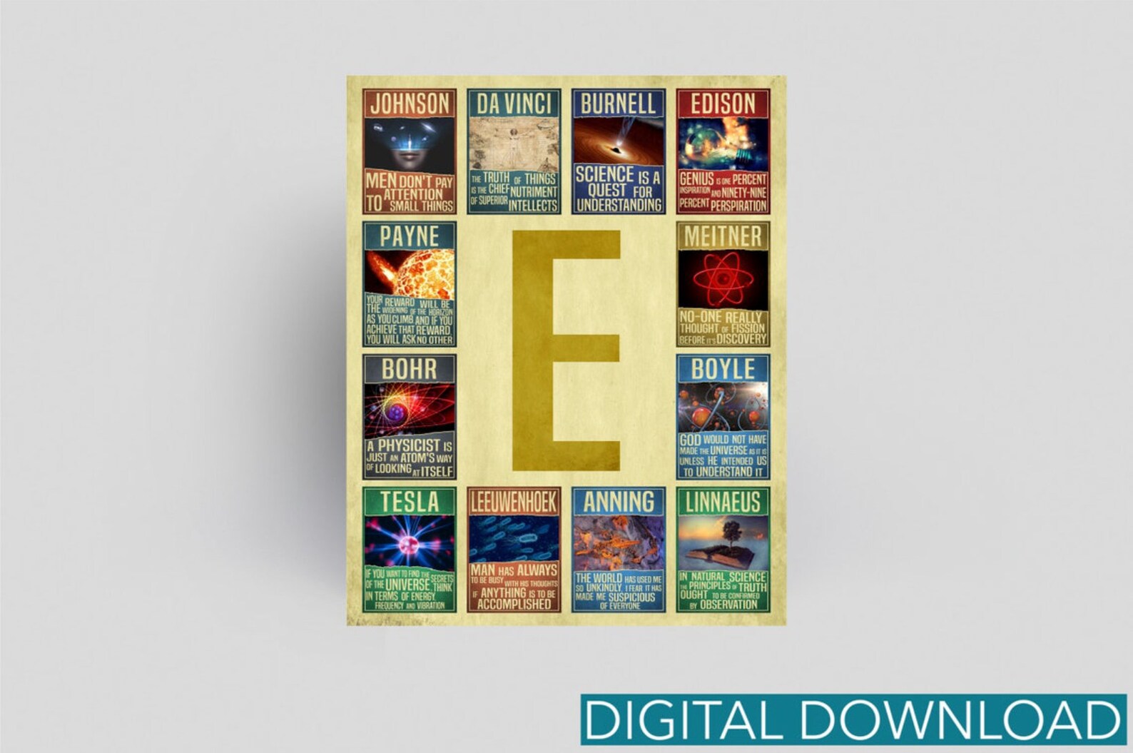 STEM Poster Science Art / Science Poster STEM Wall Art / - Etsy