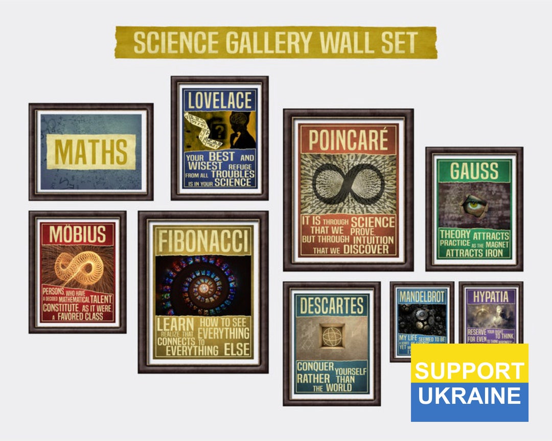 Math Poster Science Art Educational Posters / Mathematics - Etsy