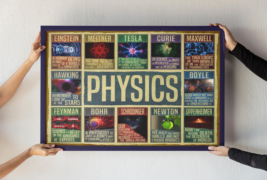 Physics Gift Science Poster Teacher Sign / Physics Classroom Decor ...