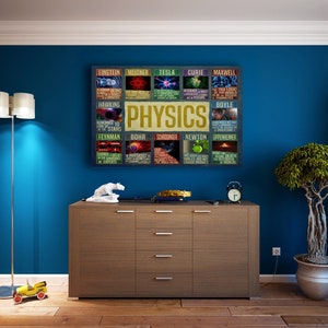 Physics Gift Science Poster Teacher Sign / Physics Classroom Decor ...